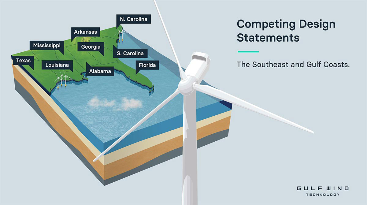 Offshore Turbines for Hurricane Survival